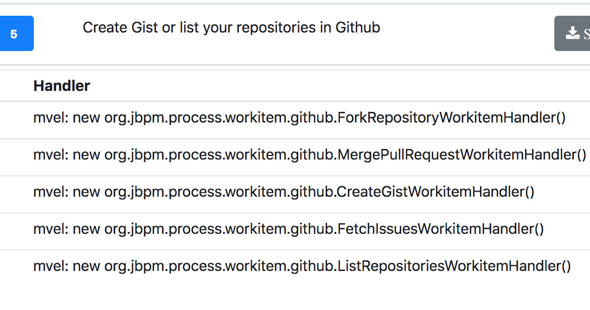 Accelerate your business: jBPM Workitems Spotlight - GitHub and Slack