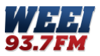 Media Confidential: Boston Radio: Kevin Graham New Brand Manager At WEEI