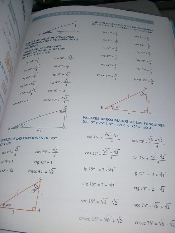 LIBROS: FORMULAS MATEMATICAS