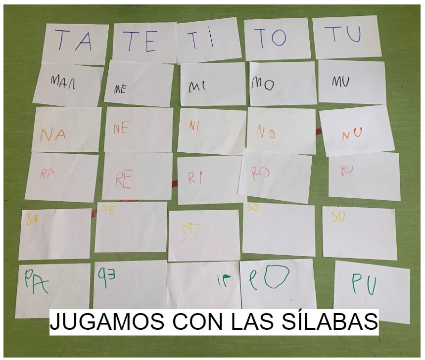 LA CLASE DE MIREN: mis experiencias en el aula: JUEGOS DE ...