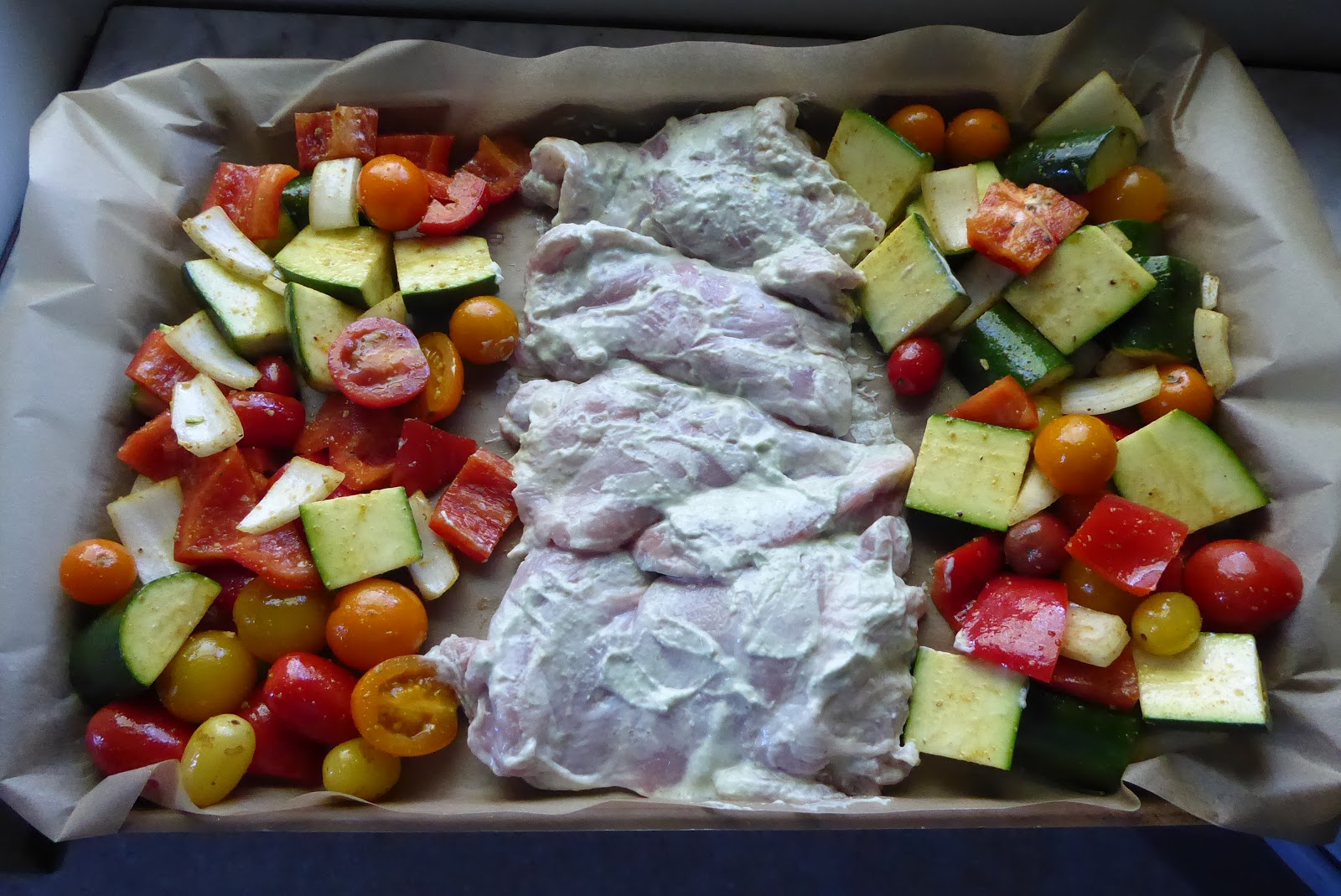 Susan Can Cook: Random Food Fridays - Roasted Dinner Template