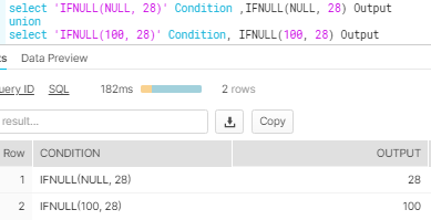 Tech Blogger: SQL | Snowflake | IFNULL vs NULLIF function