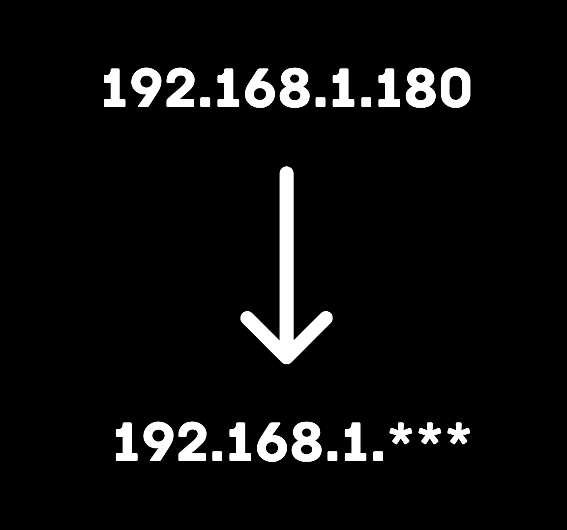 A Guide to IP Hopping on Windows 10 - The Cybersecurity Tactic That ...