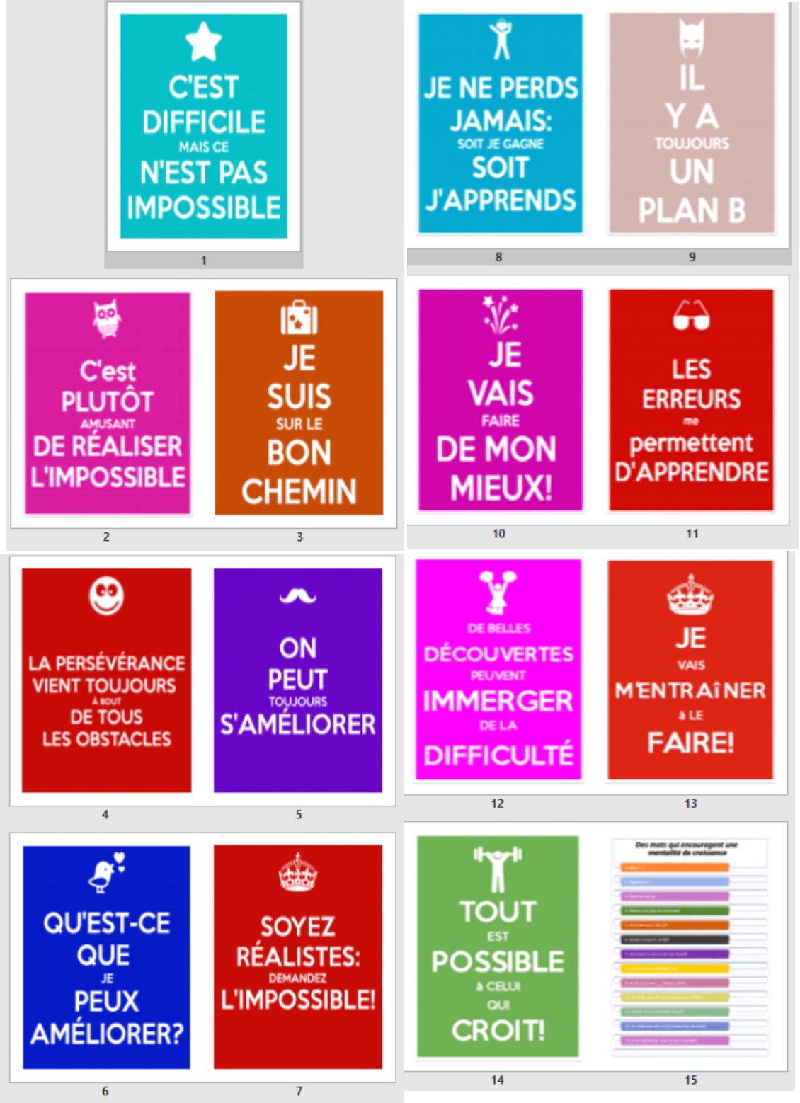 la classe de caro.: Affiches mentalité de croissance