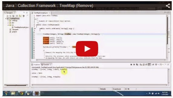 Java Ee Java Collection Framework Treemap Remove