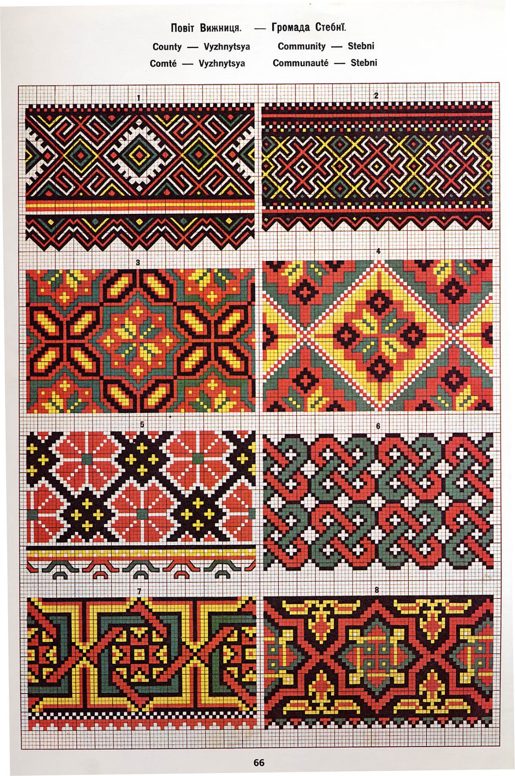 Cross Stitch Patterns Romania