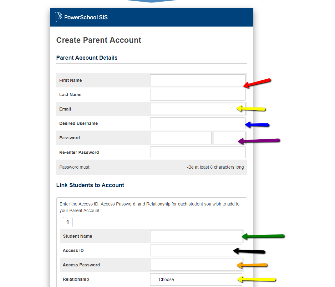 NCLA Applications: Powerschool