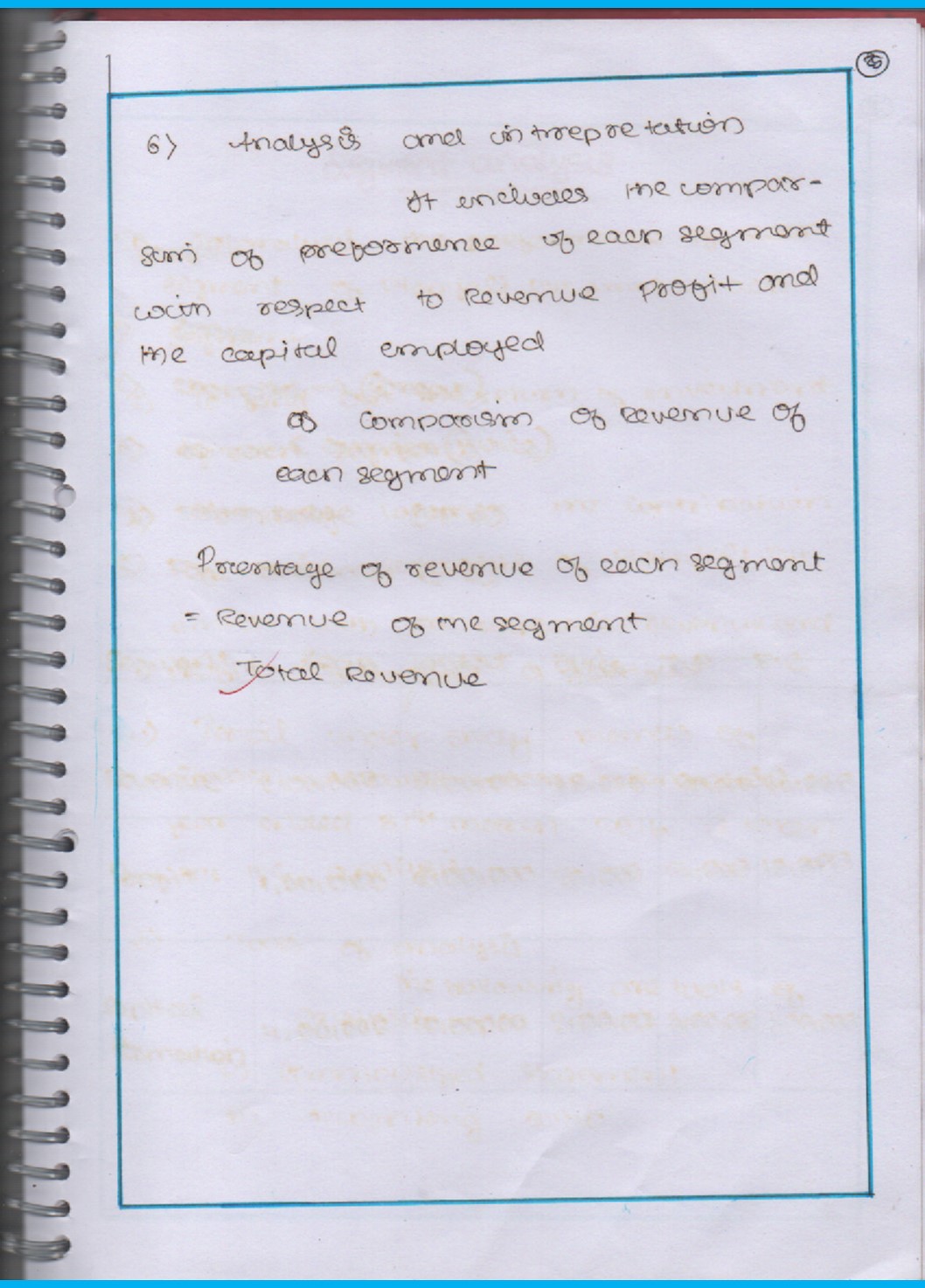 ADVANCED ACCOUNTANCY PROJECT: Accountancy Project for CBSE Class 12 ...