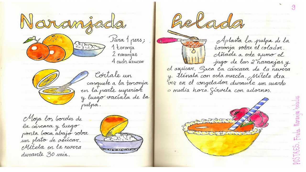 5é de primaria 2020: TEXT INSTRUCTIU - LA RECEPTA / TEXTO INSTRUCTIVO ...