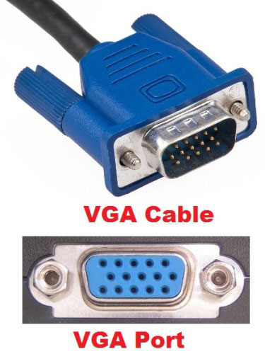 VGA Port और VGA Cable क्या होते हैं? पूरी जानकारी हिंदी में।