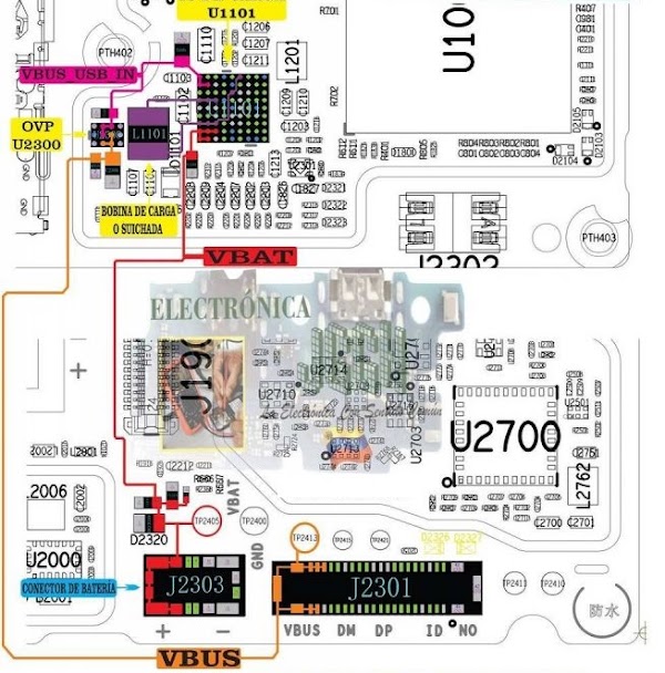 Xiaomi Redmi 8A Charging Ways - iFixitvn.com
