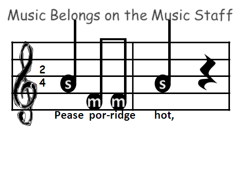 The Sweetest Melody: Pease Porridge