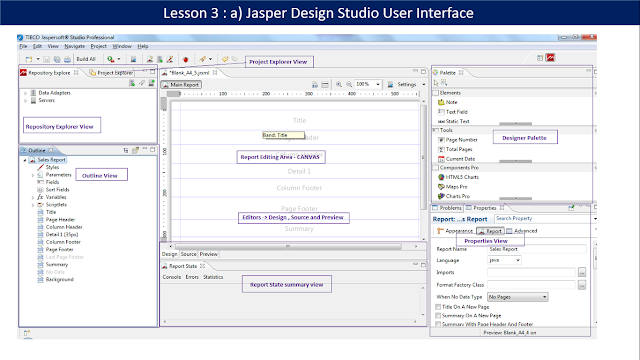 Pochampalli IT Labs: Learn Jaspersoft BI - Jasper Design Studio 6.x or ...