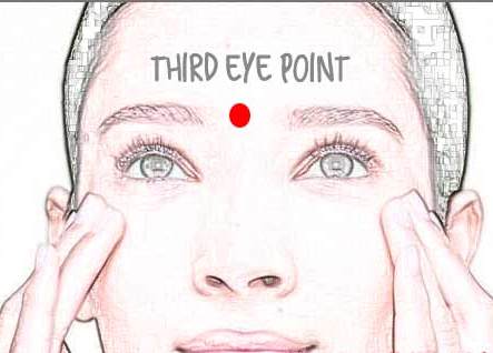 Isshin - Concentration the Art: A shot to the Forehead