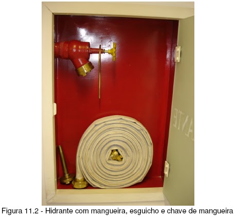 Bombeiroswaldo: SISTEMAS DE HIDRANTES - Finalidade - Bomba de recalque ...