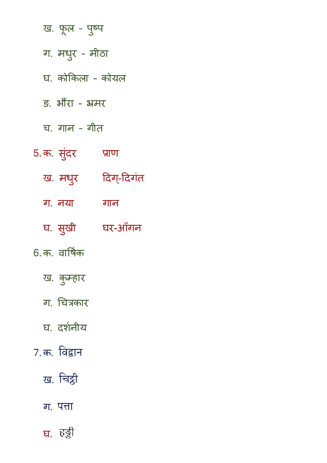 Class – VI Chapter -20 Aaya Vasant Abhyas Sagar By Avinash Ranjan Gupta