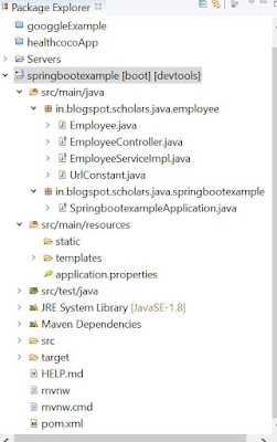 Spring boot Example | Spring REST Example with Spring boot ~ Java ...