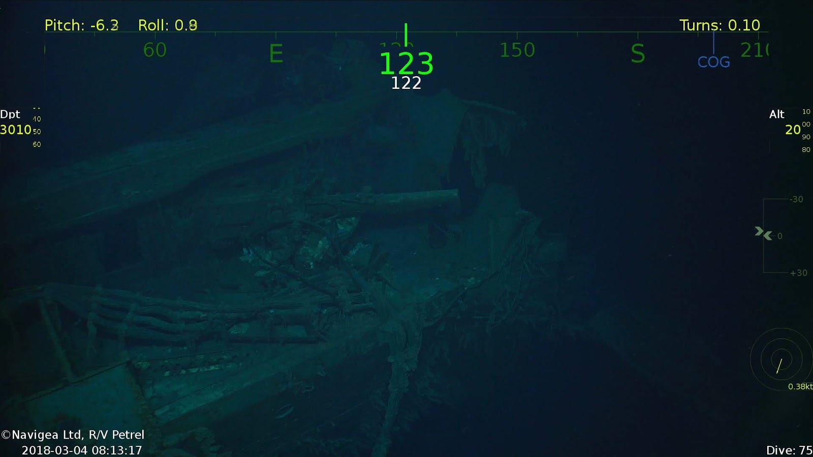 The Wreck of the USS Lexington, an Ongoing Analysis