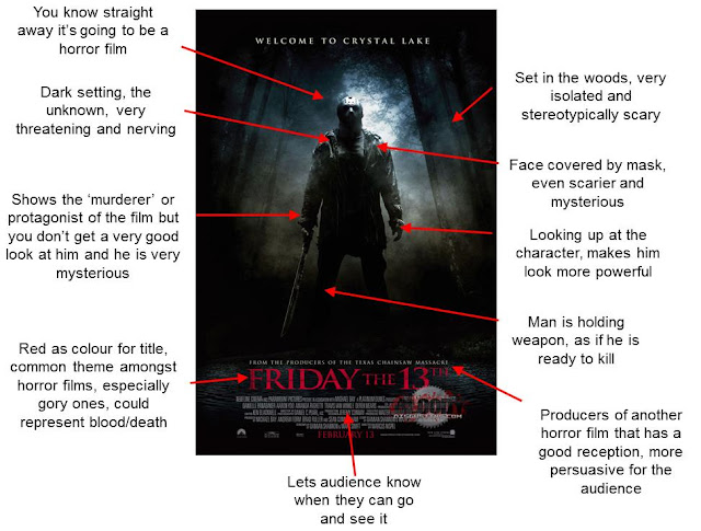Ryan Morgan's Media Blog: Film Poster Analysis