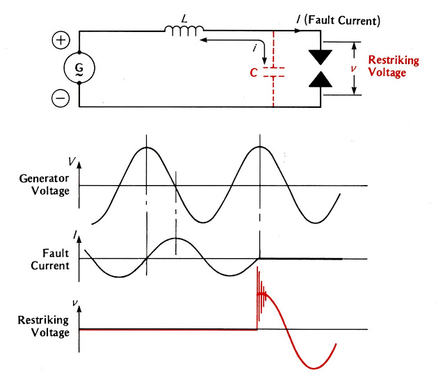 Engineering Photos,Videos and Articels (Engineering Search Engine ...
