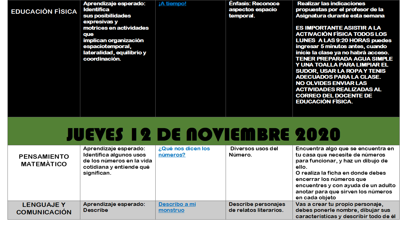 GRUPO 3o A Maestra Sandra García: PLANEACIÒN SEMANA 12 , DEL 9 AL 13 DE ...