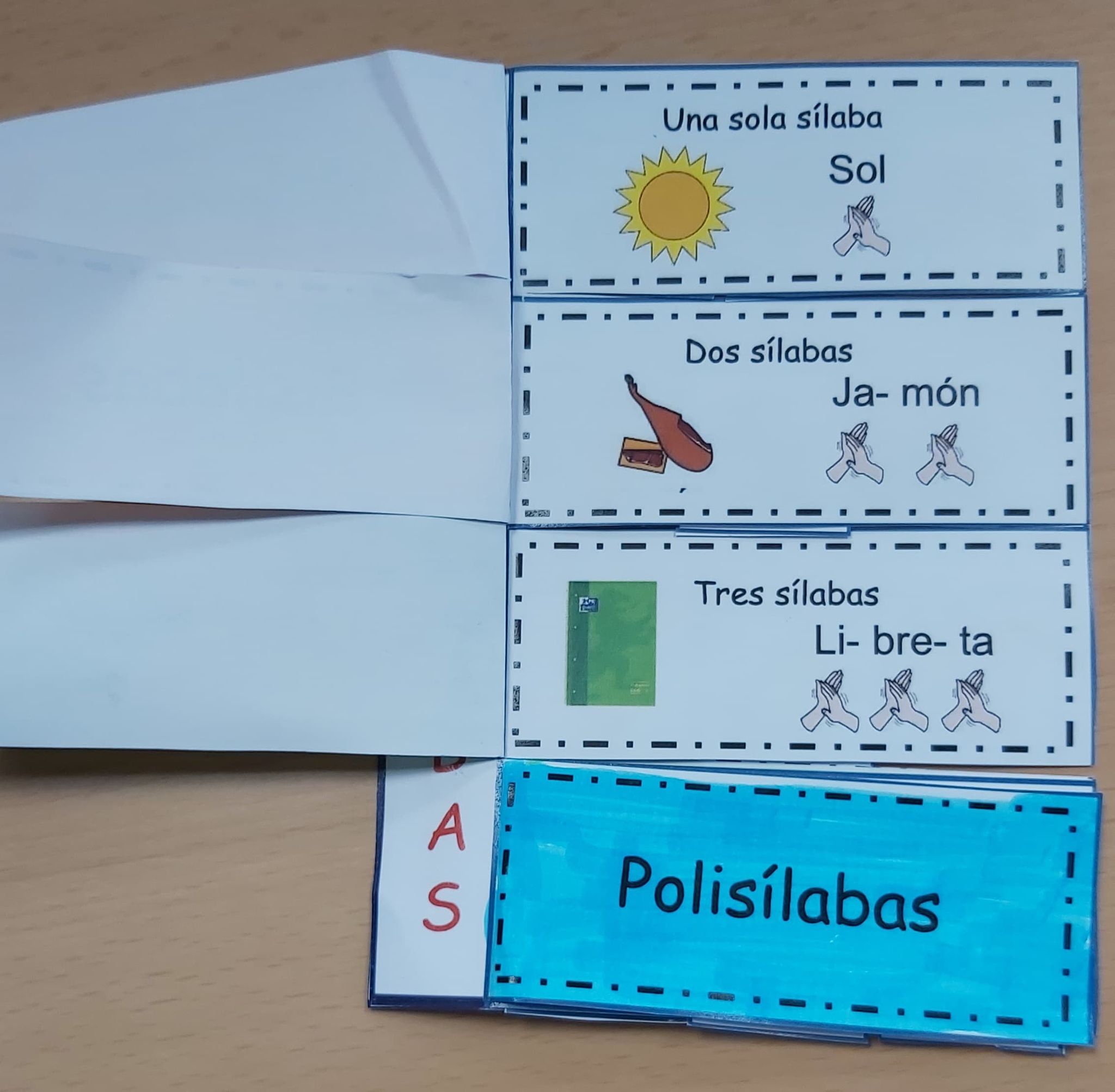 Monosílabas, Bisílabas, Trisílabas, Polisílabas - El Sonido de la ...