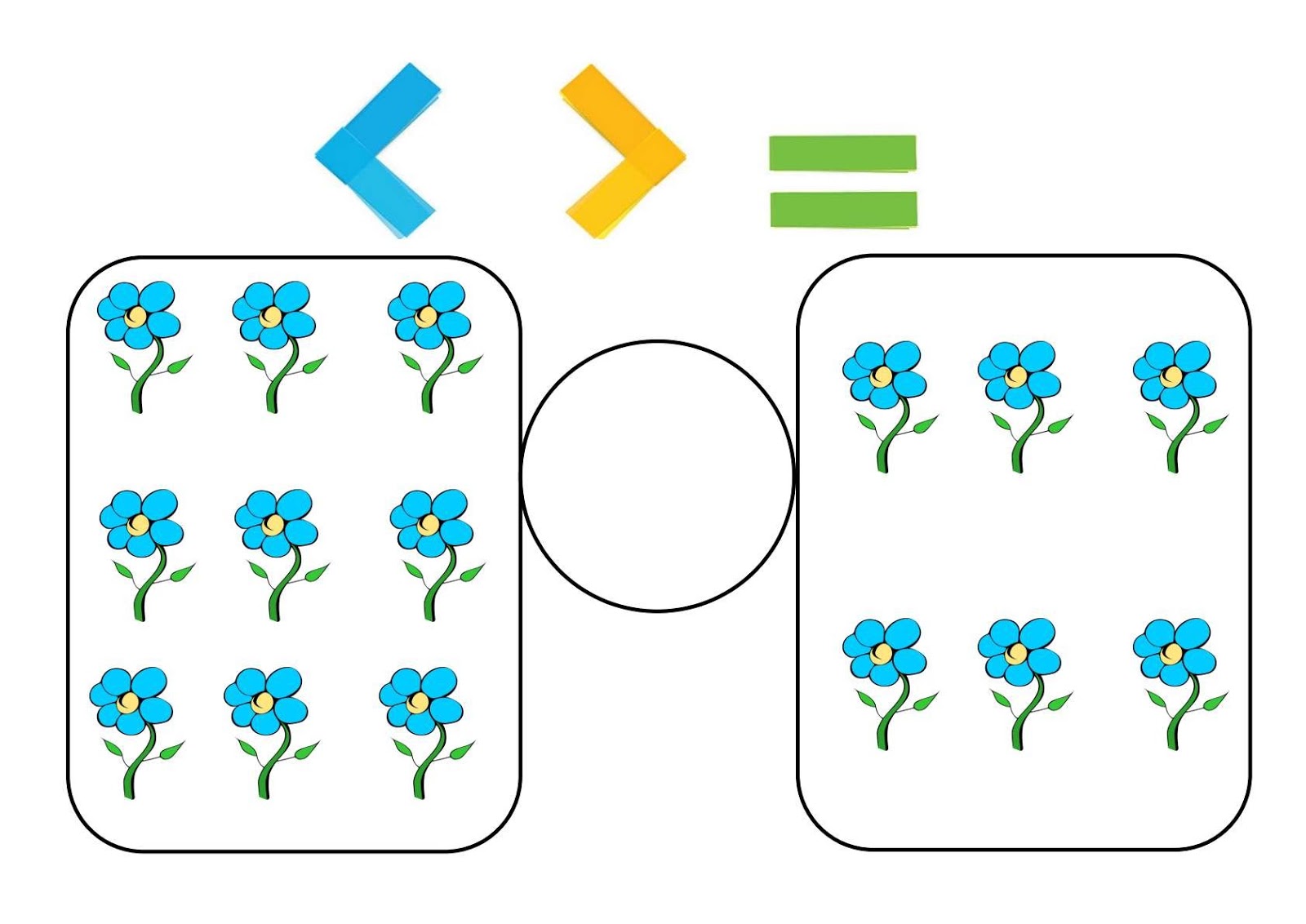 Sinais matemáticos: maior que, menor que e igual Fichas para trabalhar ...