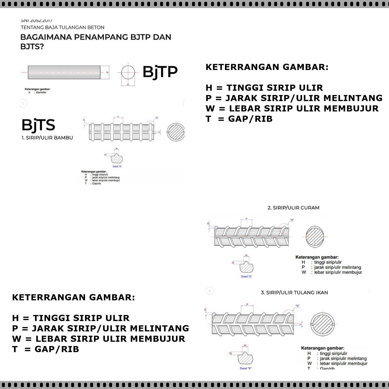 Perbedanan BjTP Dan BjTS