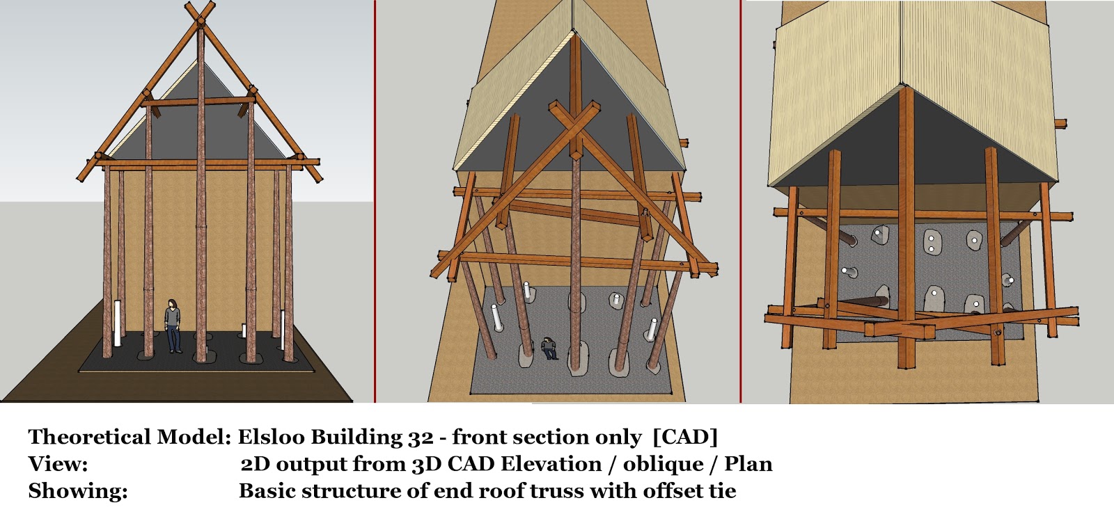 Theoretical Structural Archaeology