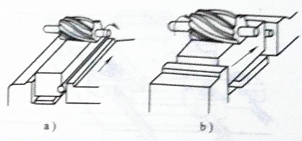 Milling Machine: Milling machine milling vertical and parallel planes