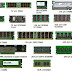 Pengertian Dan Macam - Macam Ram - TUGAS