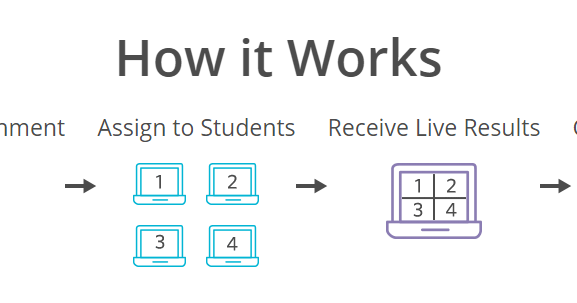 Reflection 3: Software & Apps