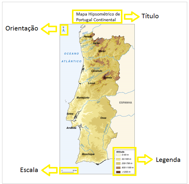 Historiando: Elementos do mapa