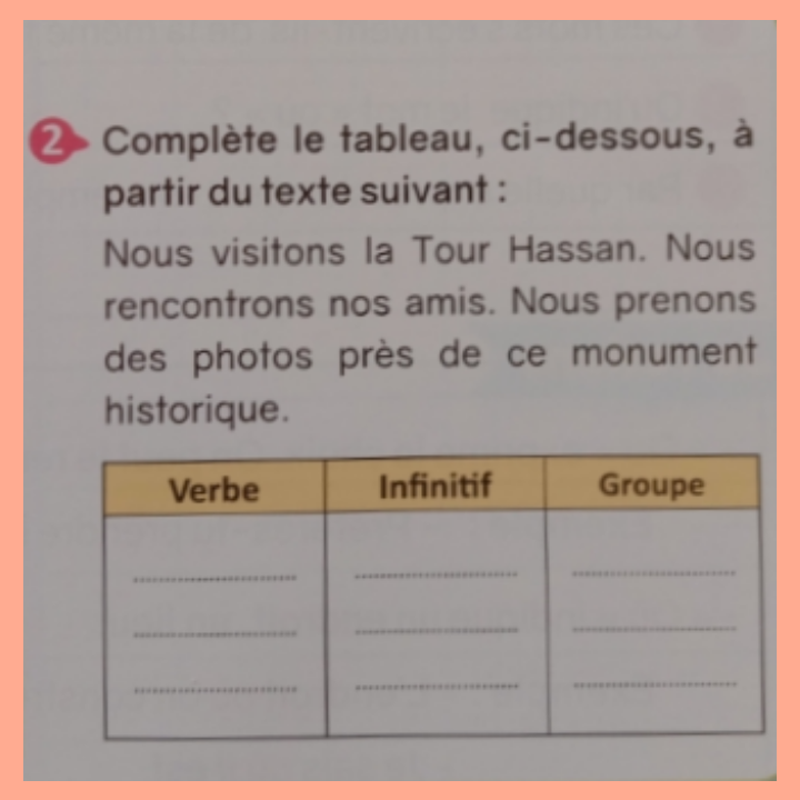 L'infinitif et les trois groupes de verbes