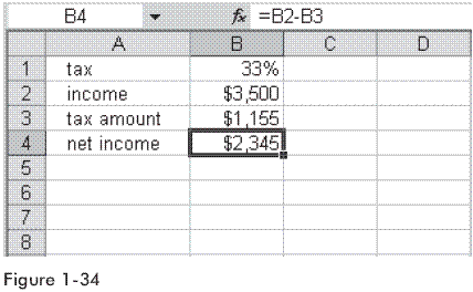 CALCULATE YOUR NET INCOME USING MICROSOFT EXCEL | MICROSOFT EXCEL TUTORIALS