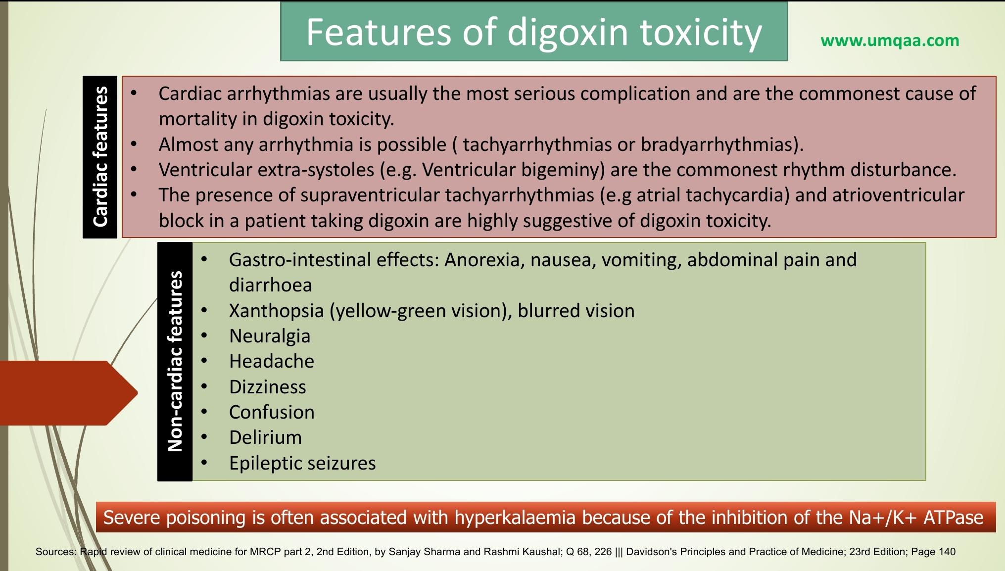 What are the causes of digoxin toxicity?