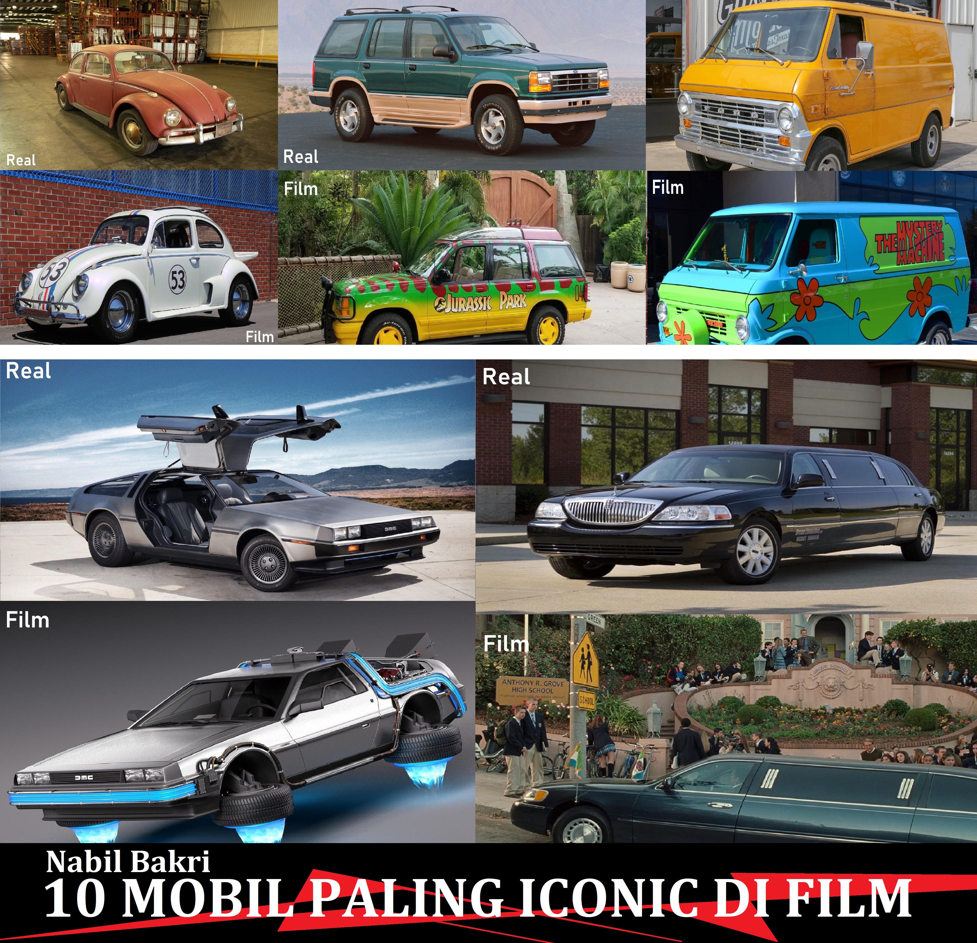 10 Mobil Paling Iconic dalam Film