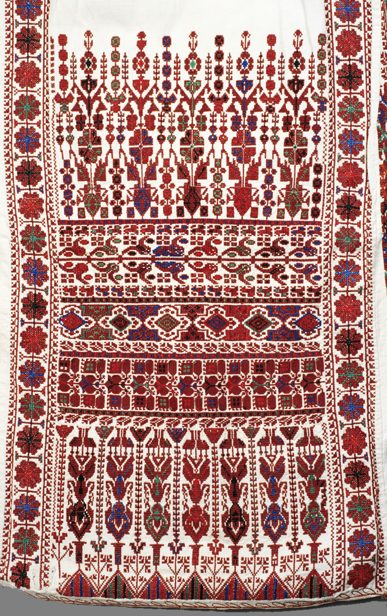 Textiles Construction