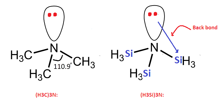 Welcome to Chem Zipper.com......