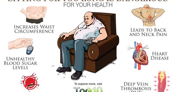 Dr'Health: Here is why sitting for too long is dangerous for your ...