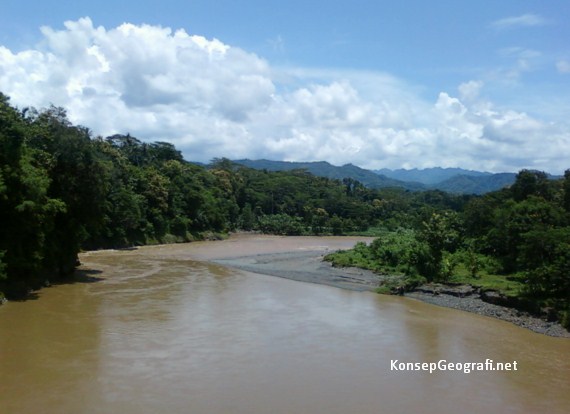 Macam-macam Perairan Darat - Konsep Geografi