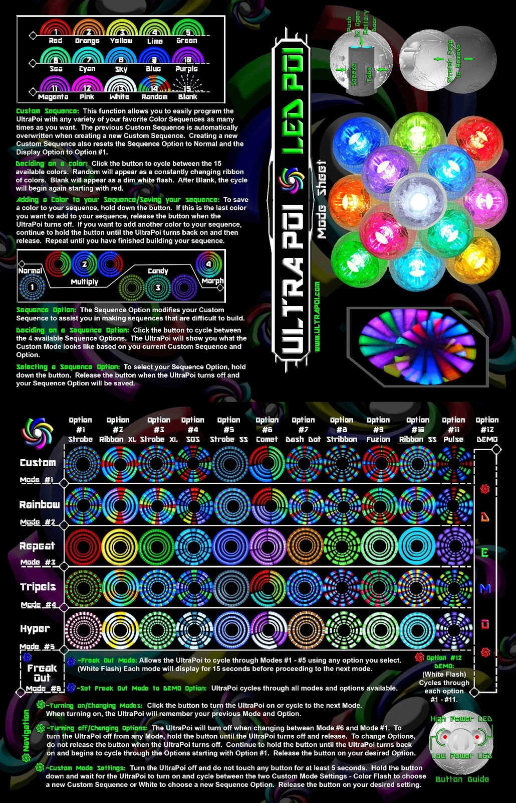 Support | Ultrapoi.com Buy LED Poi, Hoop and Glove Rave Lights