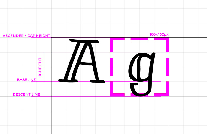 How to Make Your Own Font Using Glyphs and Illustrator | Hello Brio Studio