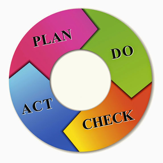 QA/QC Document E-Stores