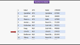 JAVA EE: JDBC Scrollable ResultSet