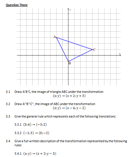 Daydreaming In Maths: Teaching Transformations and CAPS
