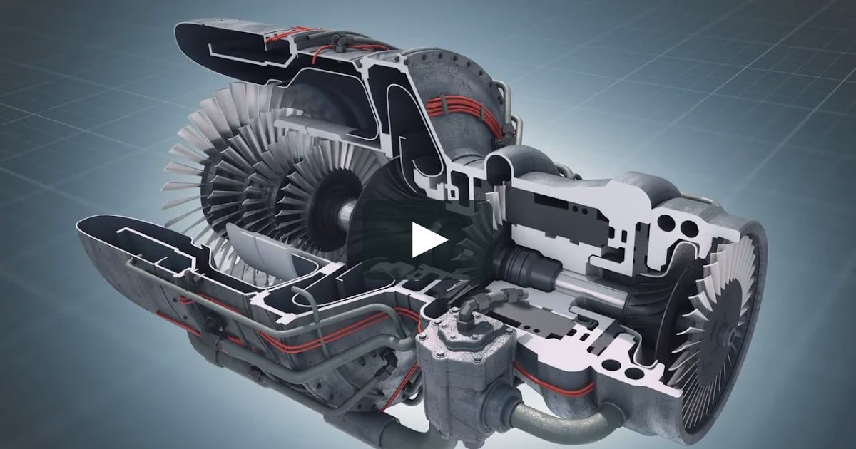 Animations | Competence Engineering