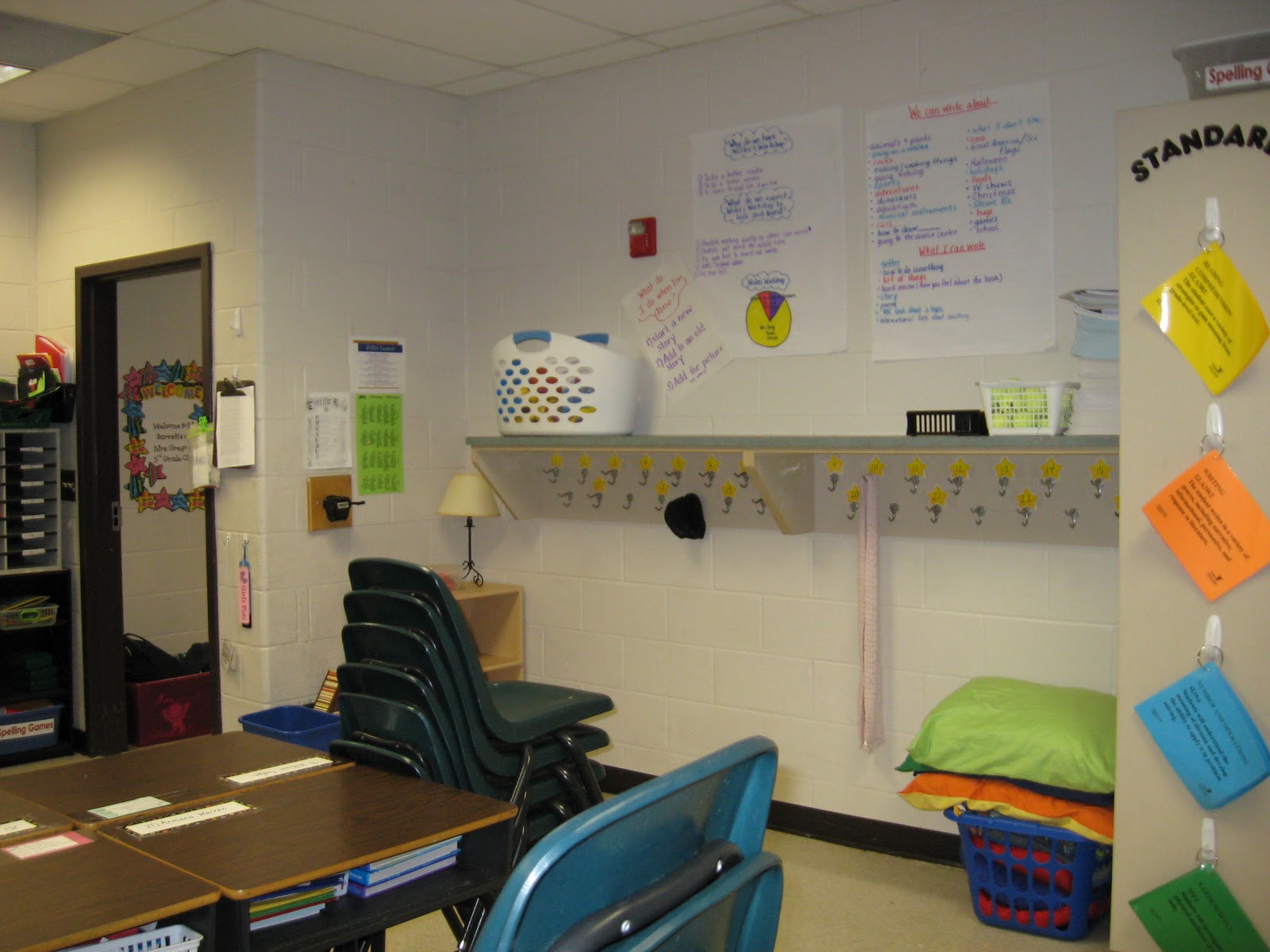 Class Room Tour – Mandy's Tips for Teachers