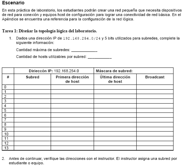 Manejo de Redes Grupo 604: Practica 8:Configuración de equipos host ...