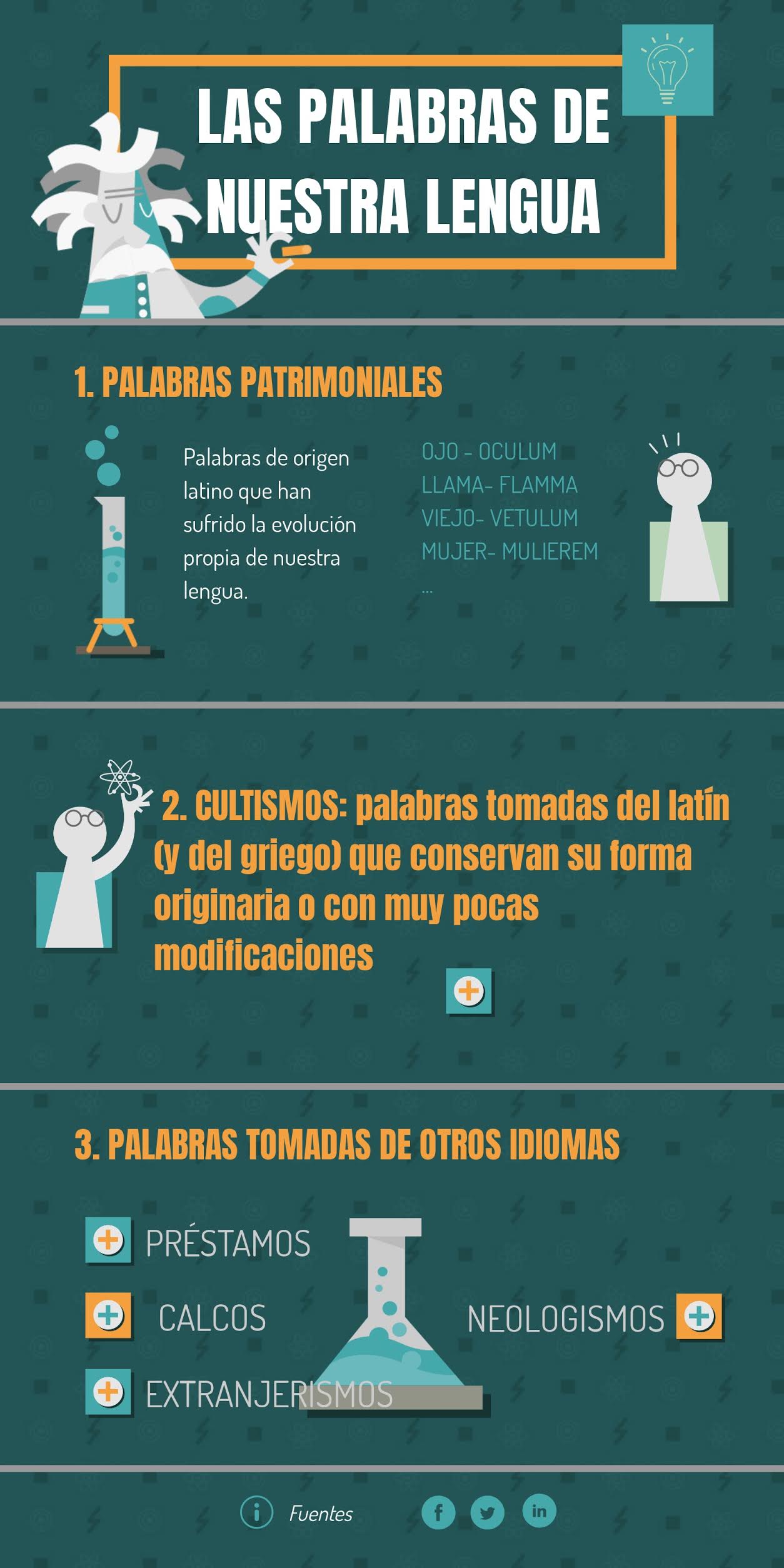 DOBLE ELE: LAS PALABRAS